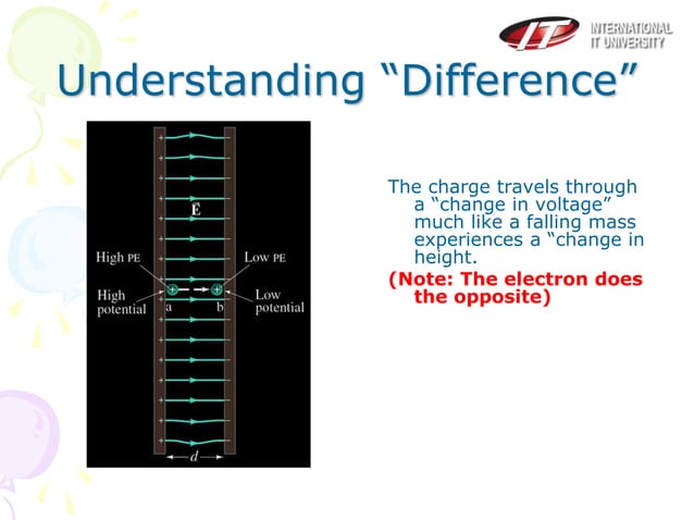Lecture 9 Electric Potential.ppt