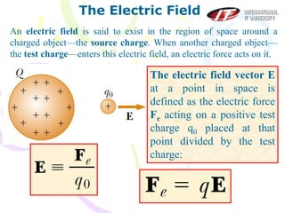 Lecture 9 Electric Potential.ppt