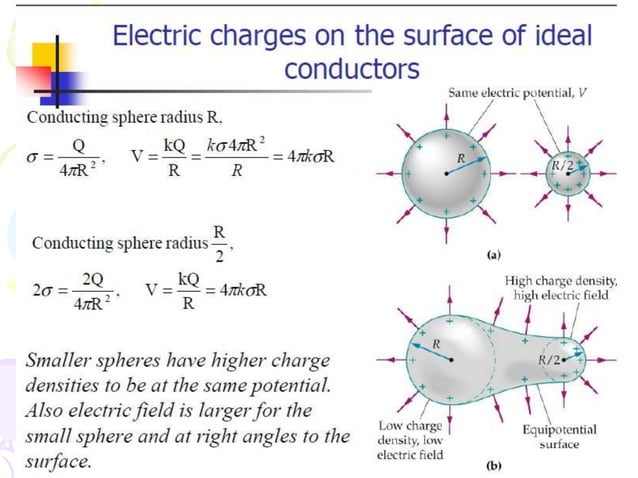 Lecture 9 Electric Potential.ppt