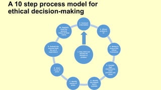Lecture 9 ethical decision making | PPT