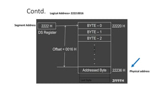 Lecture 9 examples (1) | PPT