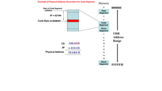 Lecture 9 examples (1) | PPT
