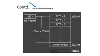Lecture 9 examples (1) | PPT