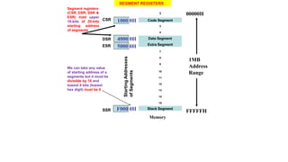 Lecture 9 examples (1) | PPT