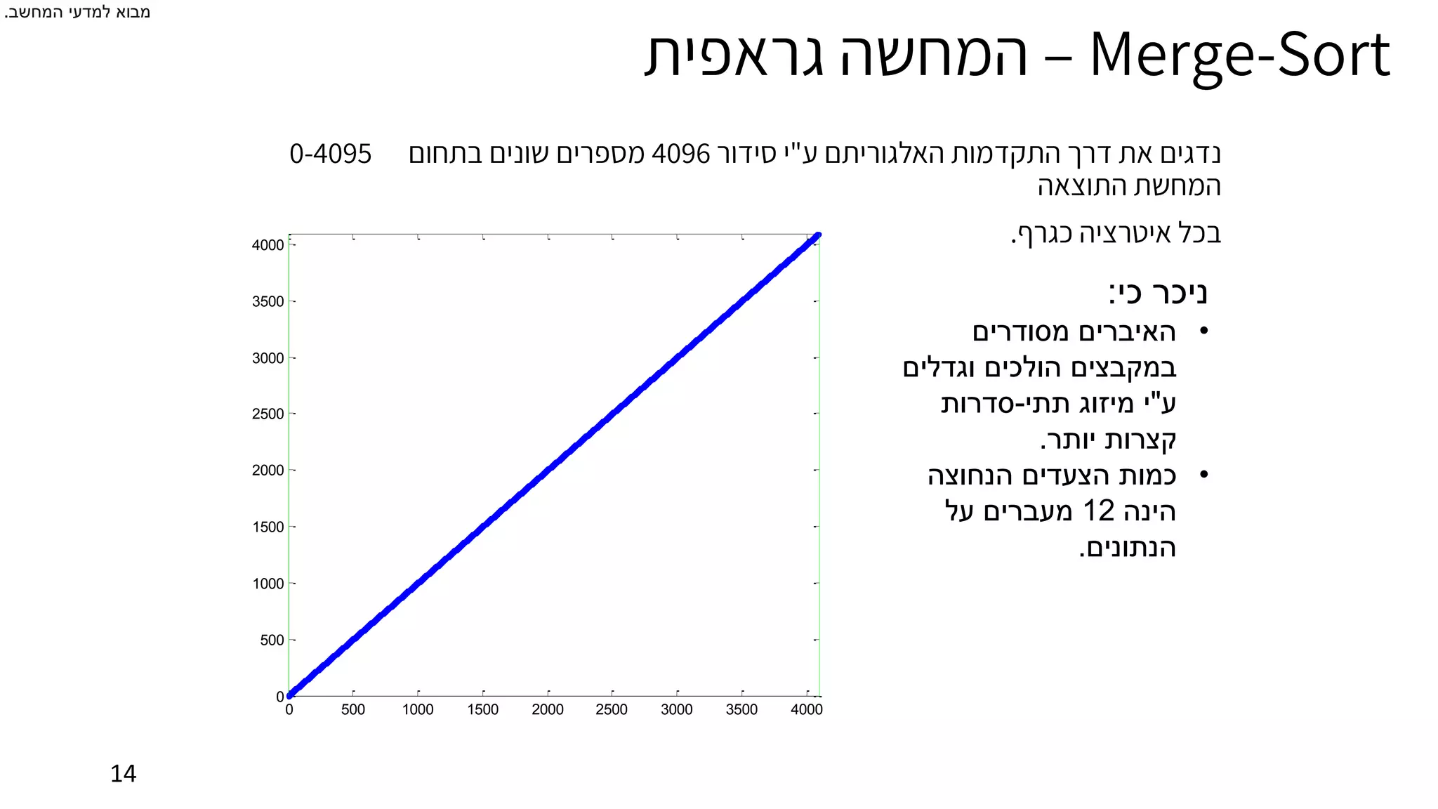 lecture9_iterative_merge_sort (1).pdf