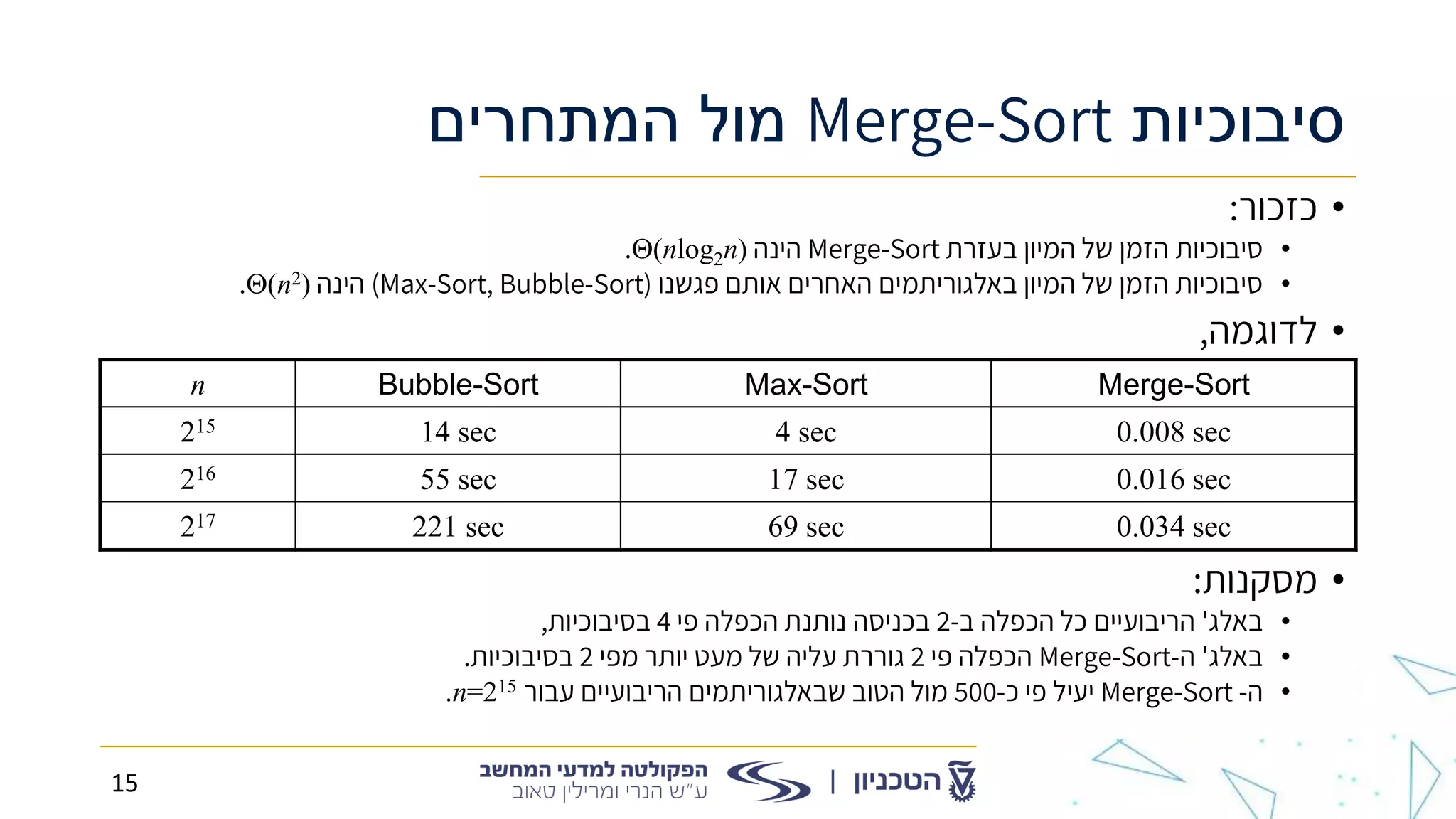 lecture9_iterative_merge_sort (1).pdf lecture9_iterative_merge_sort (1).pdf