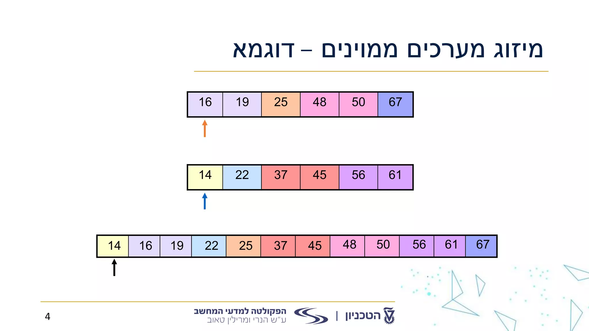 lecture9_iterative_merge_sort (1).pdf | Free Download