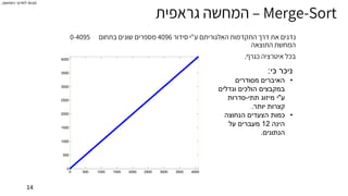 lecture9_iterative_merge_sort (1).pdf