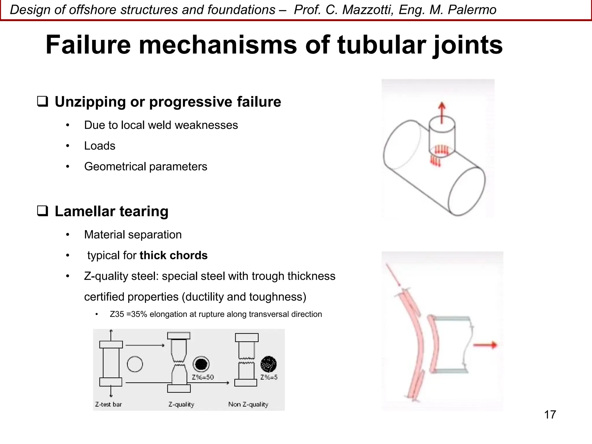 Lecture 9_Joint strength 2021.pdf