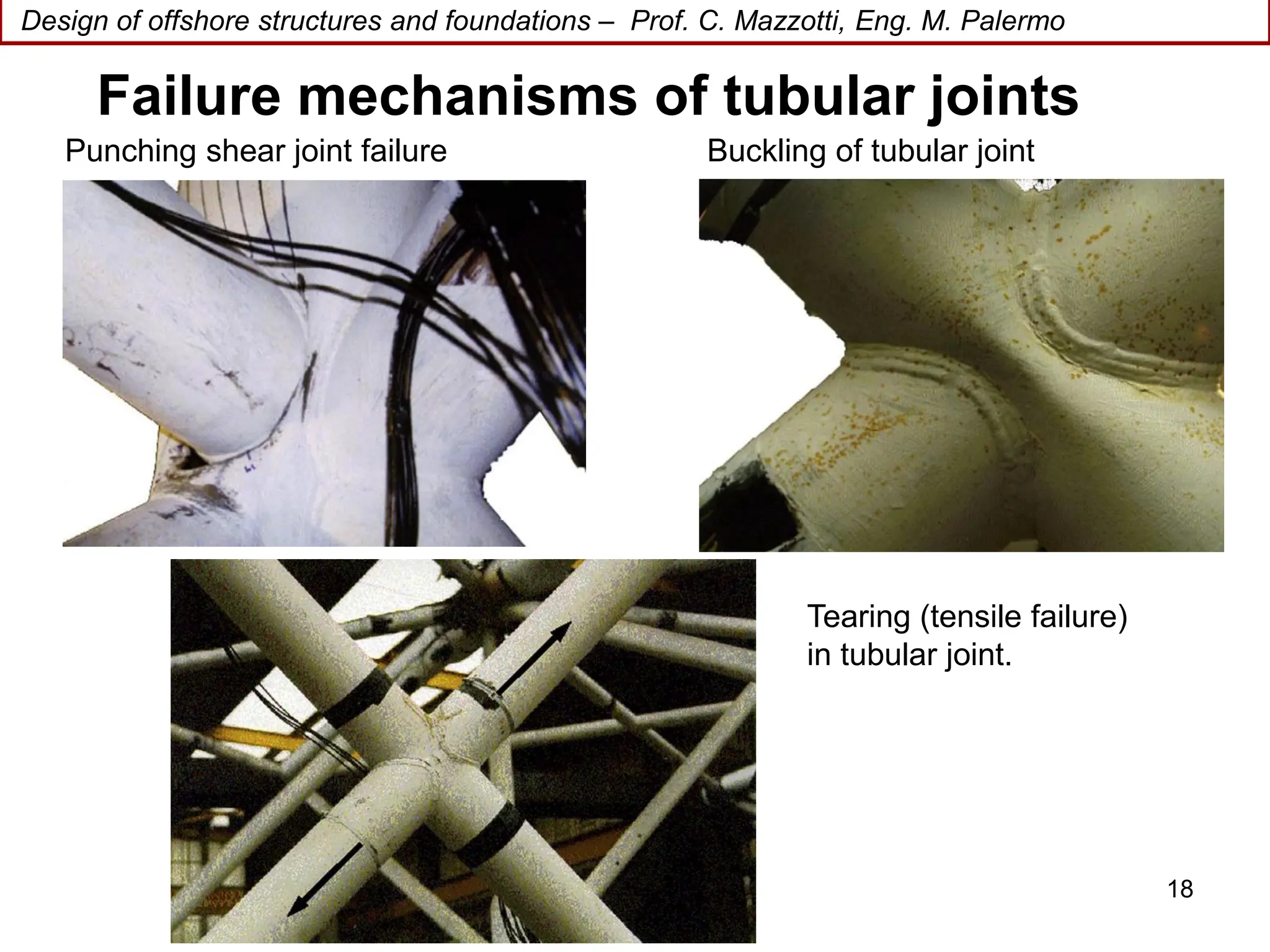 Lecture 9_Joint strength 2021.pdf