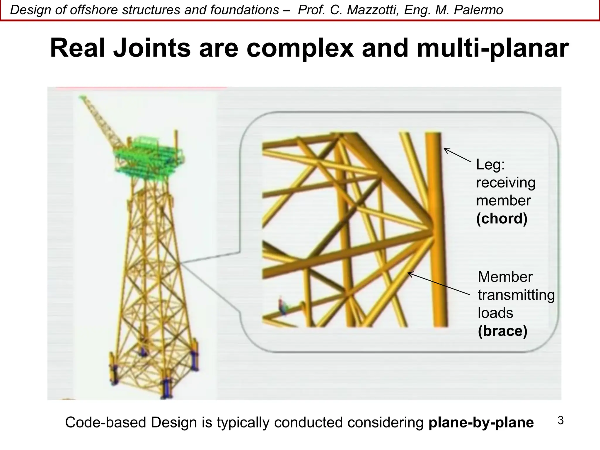 Lecture 9_Joint strength 2021.pdf