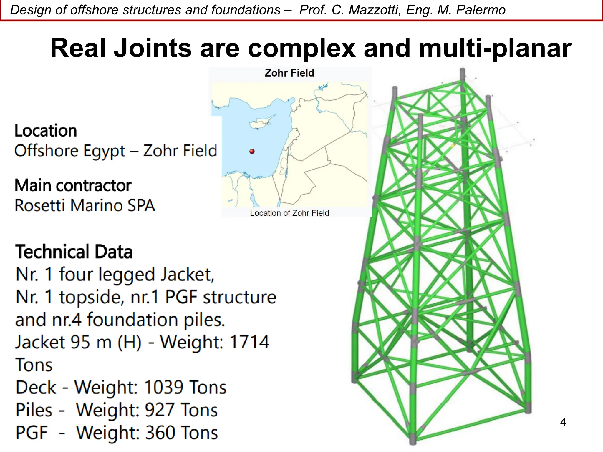 Lecture 9_Joint strength 2021.pdf