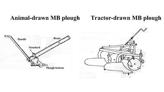 Lecture 9_MB plough. its different component and their function | PPT