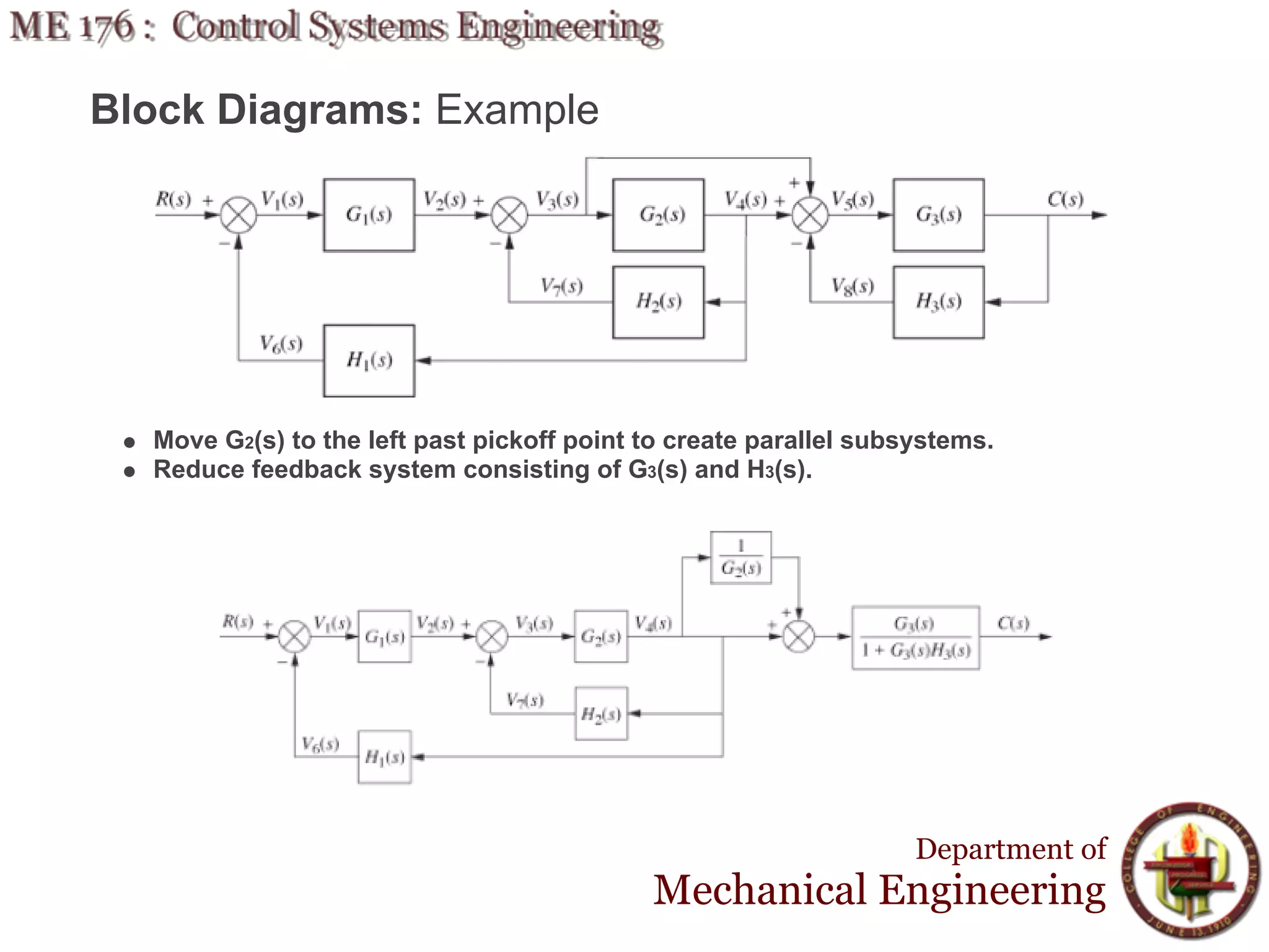 Lecture 9 Me 176 Reduction Of Multiple Sub | PDF