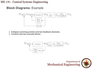 Lecture 9 Me 176 Reduction Of Multiple Sub | PDF