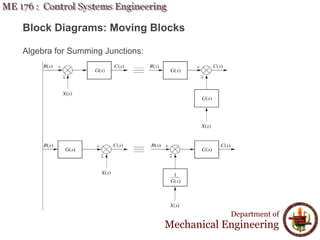 Lecture 9 Me 176 Reduction Of Multiple Sub | PDF