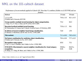 Lecture9 multi kernel_svm | PPT