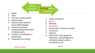 Write the discussion part, findings and discussion | PDF