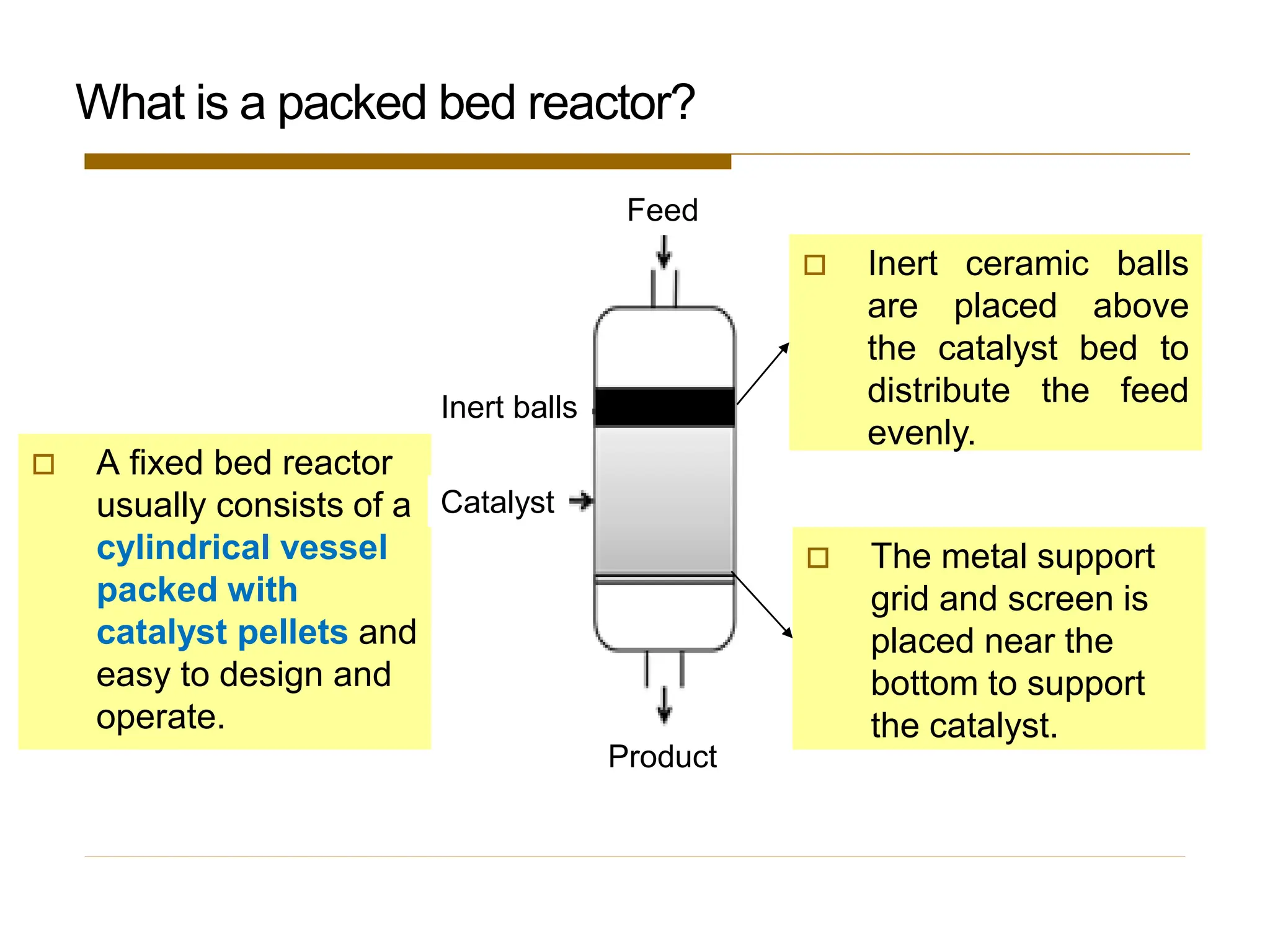 Lecture 9_Packed Bed Reactor Design_FIR.pdf