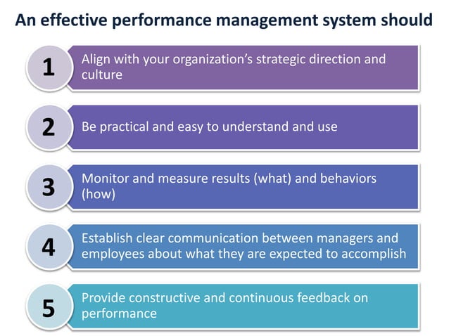 Lecture 9 Performance Management.pdf