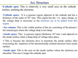 Lecture 9 Physics of welding-1.pdf