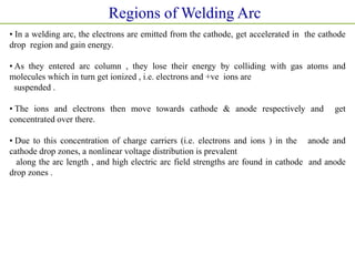 Lecture 9 Physics of welding-1.pdf