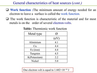 Lecture 9 Physics of welding-1.pdf