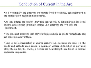 Lecture 9 Physics of welding-1.pdf
