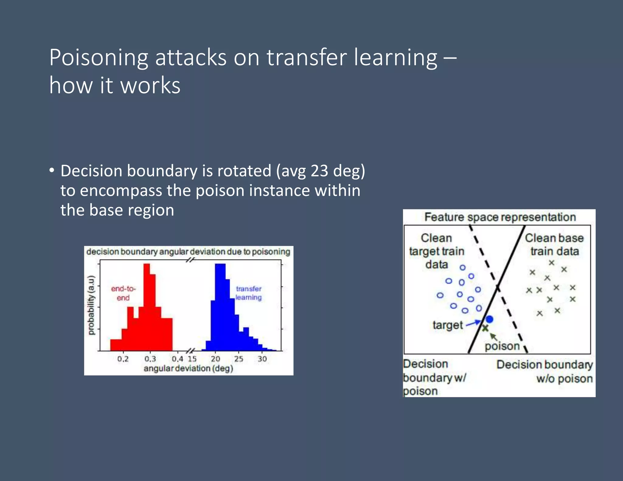 Lecture_9_Poisoning_Attacks_and_Defenses.pptx