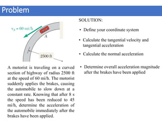 Polar Coordinates.pptx