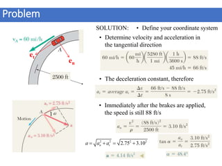 Polar Coordinates.pptx