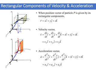 Polar Coordinates.pptx