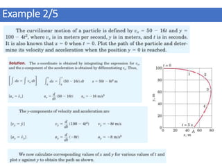 Polar Coordinates.pptx
