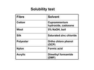 Lecture 9 quality evaluation | PPT