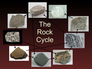 Lecture9 rockcycle | PPT | Geology | Science