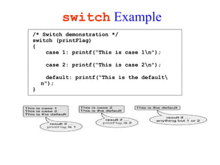 Lecture9(Selection -Part 2) computers.pdf