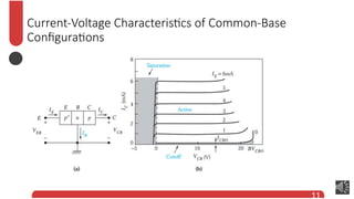 semiconductor device bipolar junction transistor pptx | PPTX
