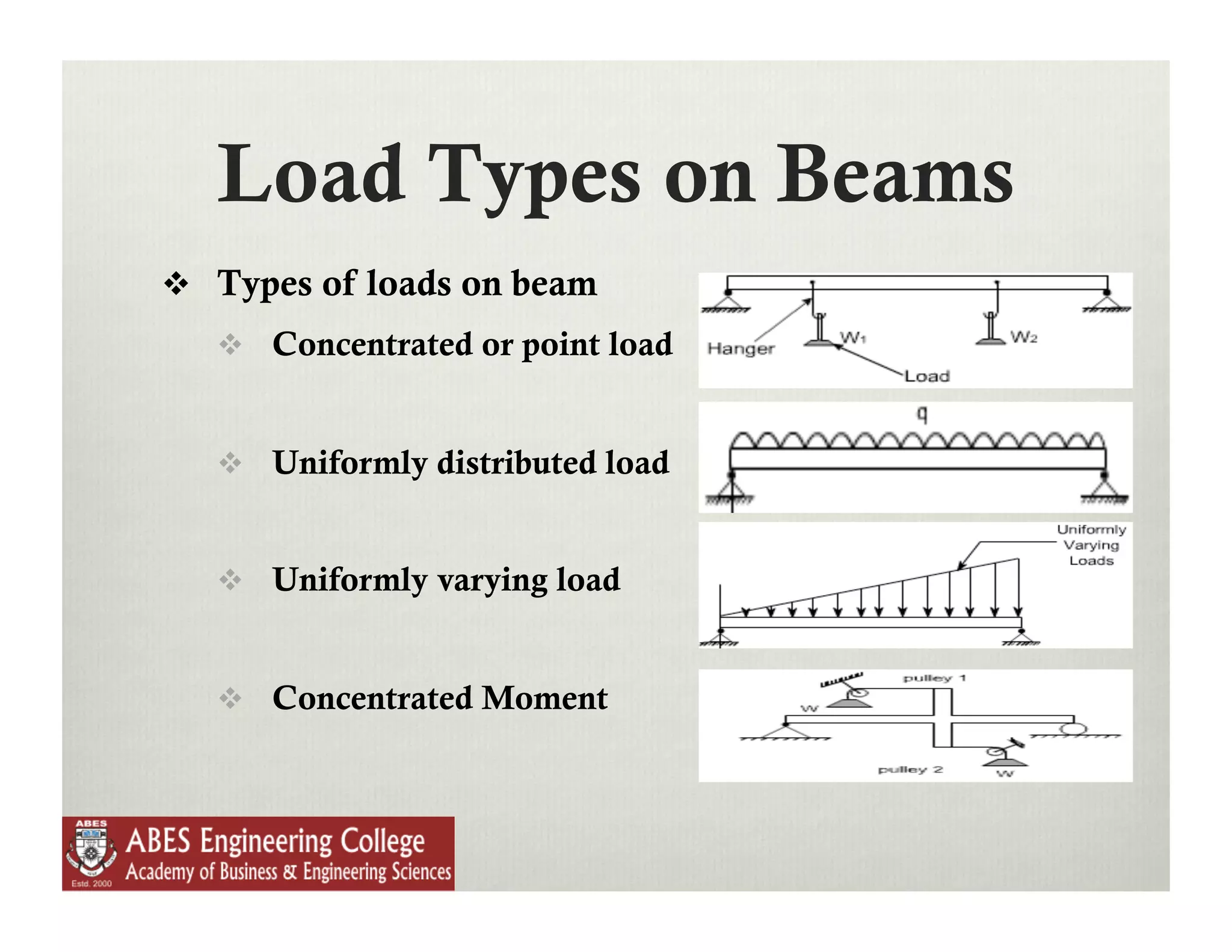 Lecture 9 shear force and bending moment in beams | PDF