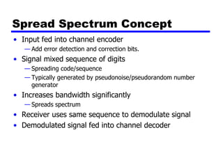 Lecture spread spectrum | PPT