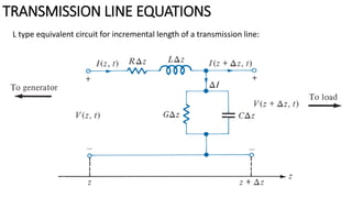 Lecture 9s Transmission Lines .pdf
