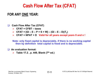 Lecture # 9 taxes and eva | PDF