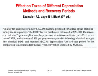 Lecture # 9 taxes and eva | PDF