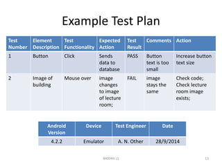Lecture 9 testing_packaging_app | PPT