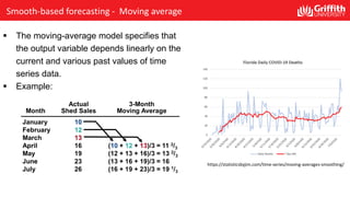 Lecture9_Time_Series_2024_and_data_analysis (1).pdf