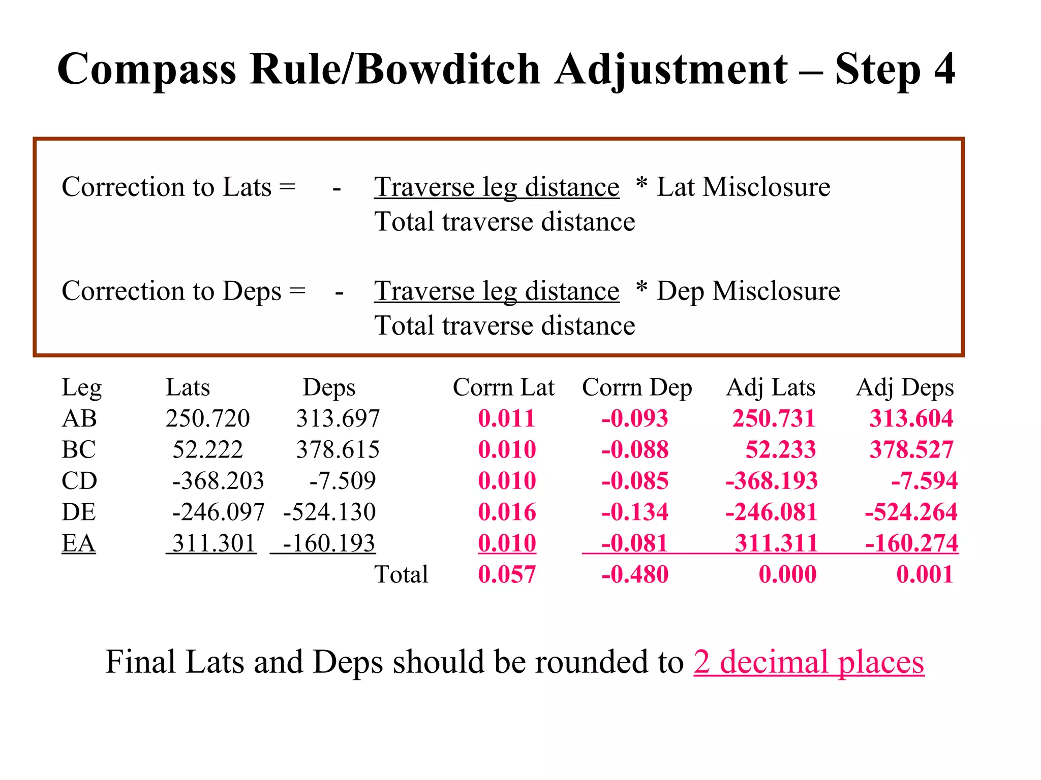 Lecture9 traverse | PPT