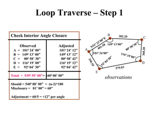 Lecture9 traverse | PPT