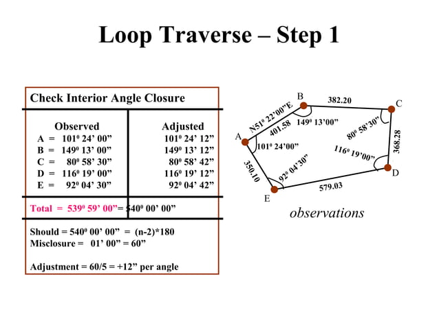 Lecture9 traverse | PPT