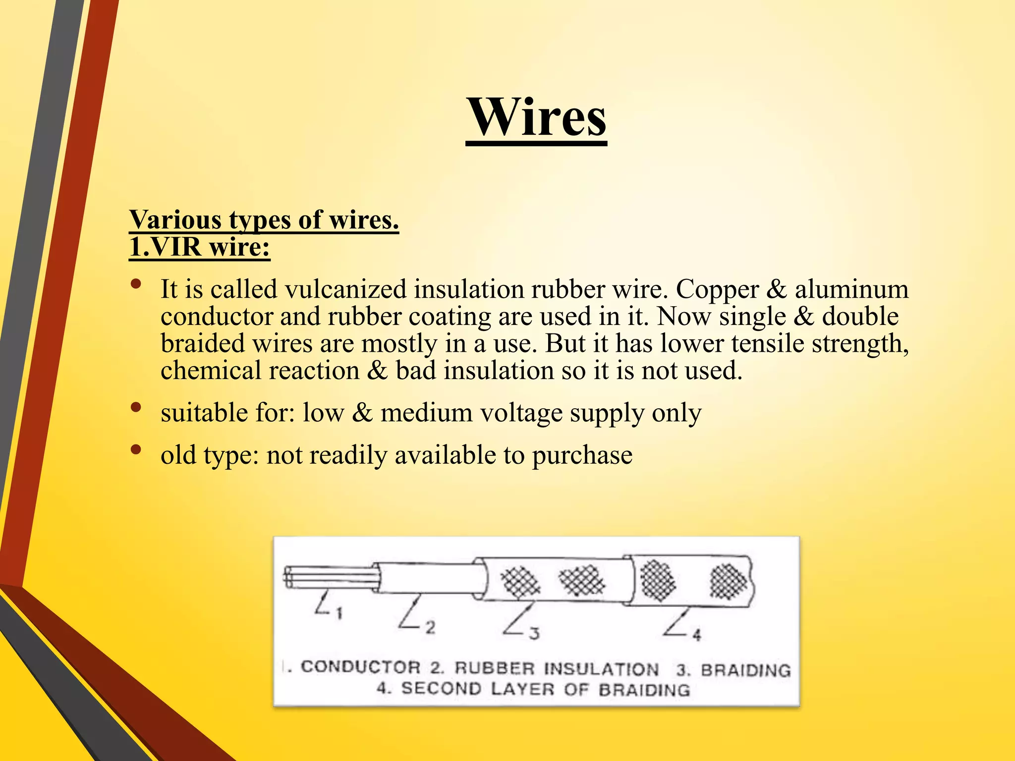 Types of Wires and Cables | PPTX