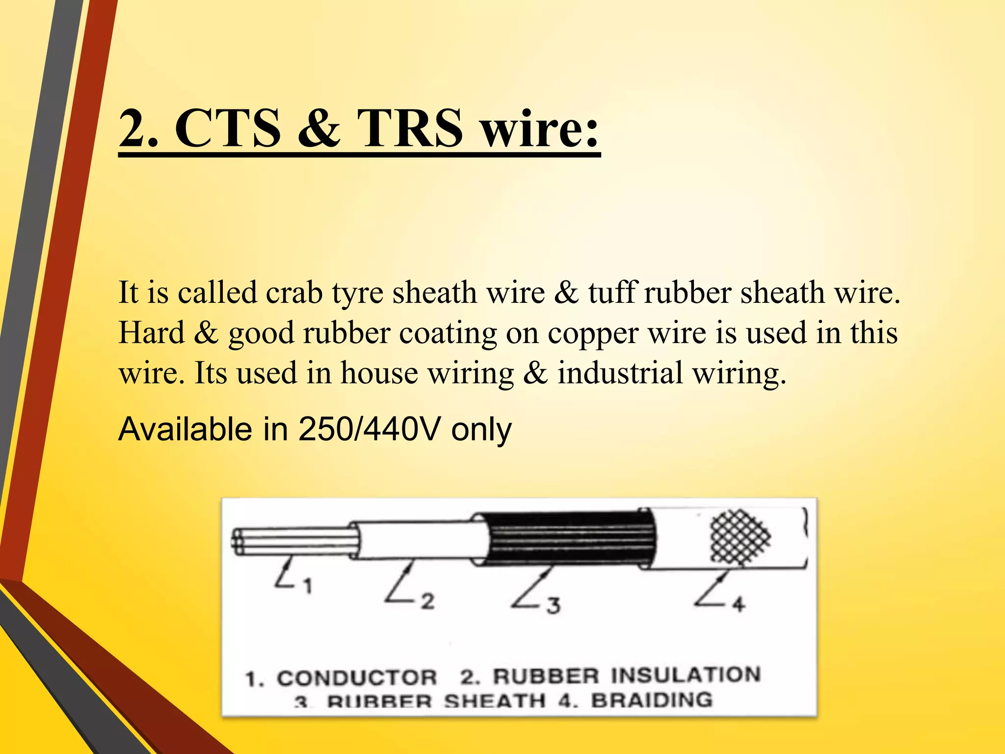 Types of Wires and Cables | PPTX