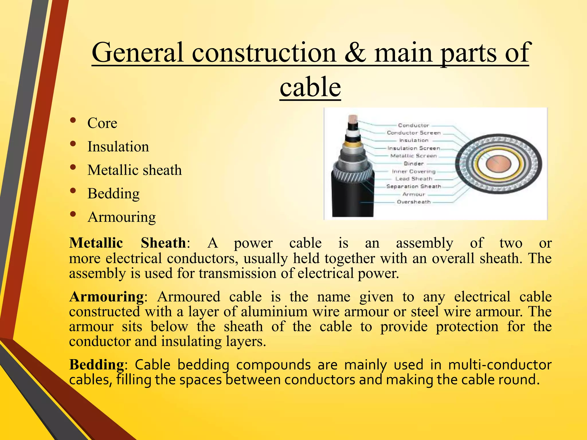 Types of Wires and Cables | PPTX